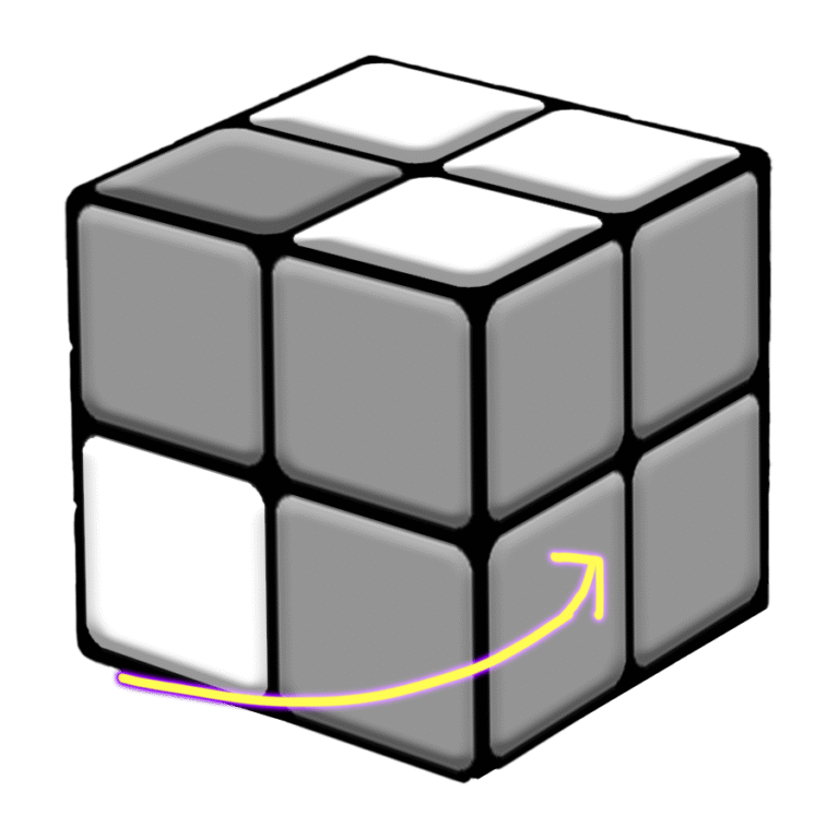 2x2x2 Cube Guide – SpeedyGoneCuber