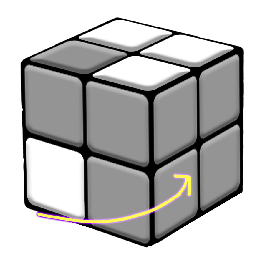 2x2x2 Cube Guide – SpeedyGoneCuber