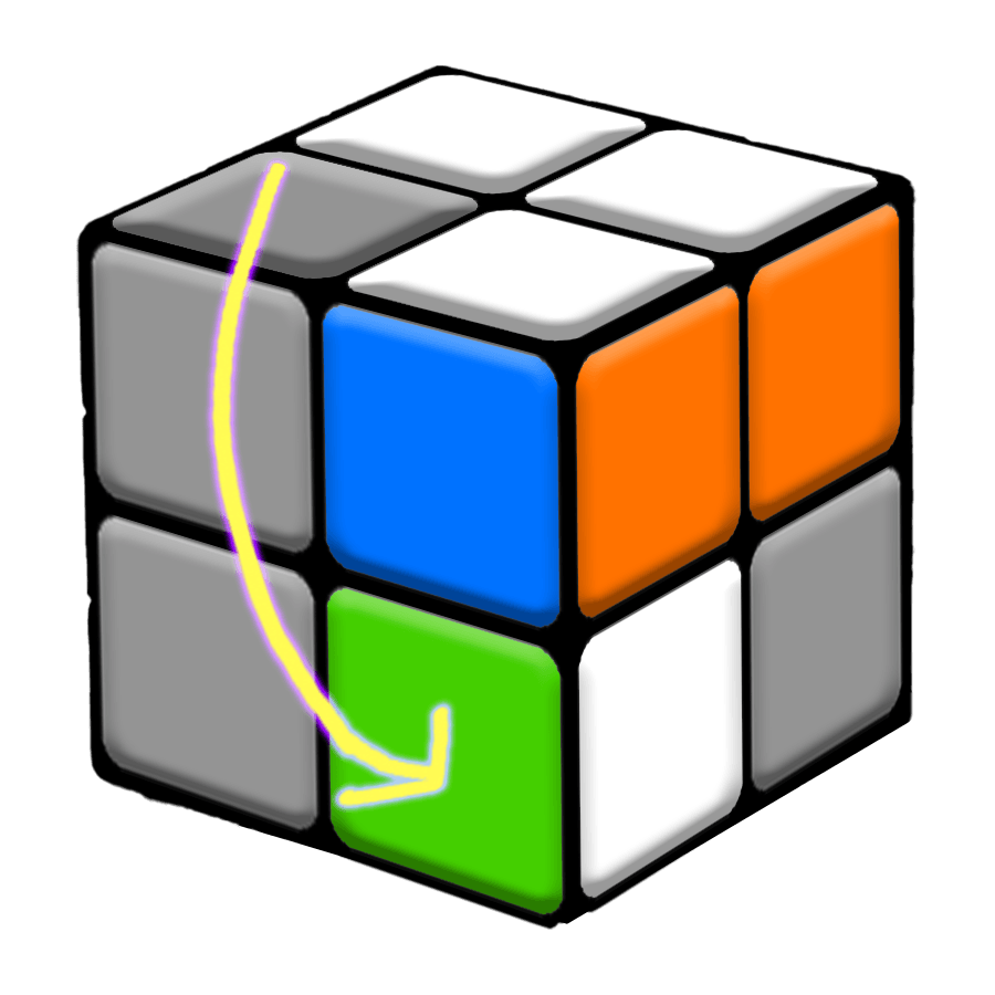 2x2x2 Cube Guide – SpeedyGoneCuber